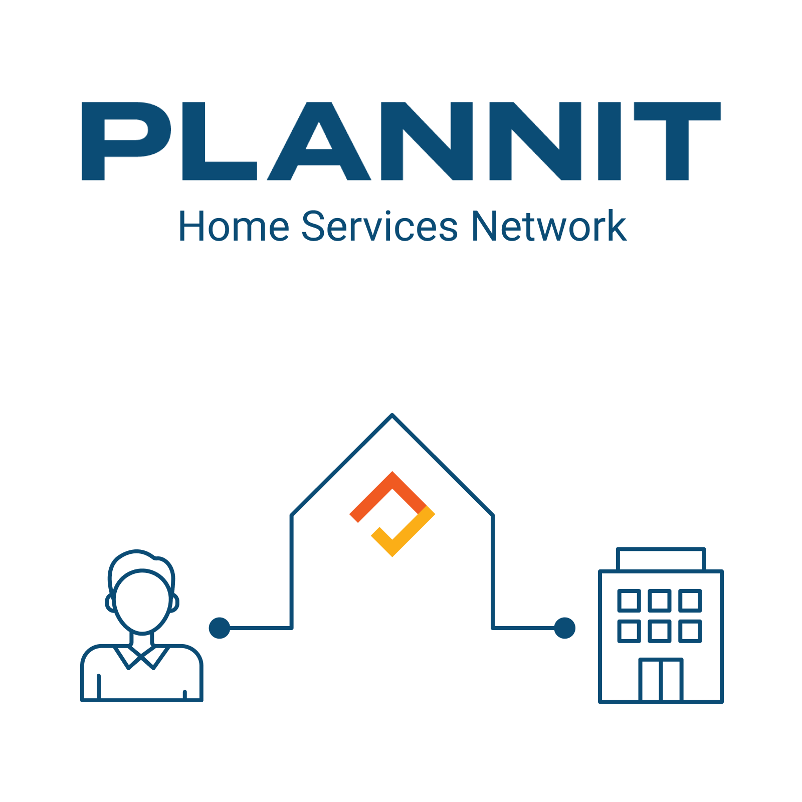 Plans & Pricing | Plannit